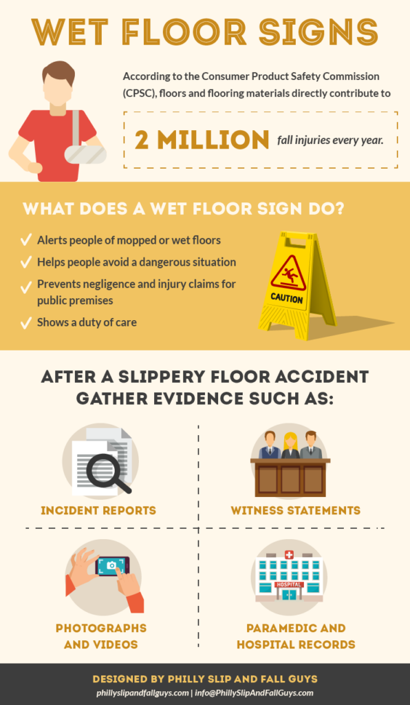 Wet Floor Signs Liability | Slip & Trip | Slip Fall Attorney