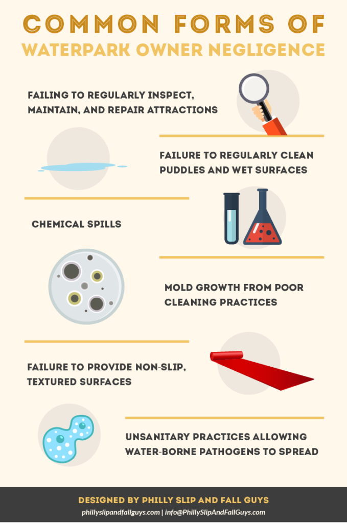 Waterpark Slip and Fall Accidents | Philly Slip and Fall Lawyers